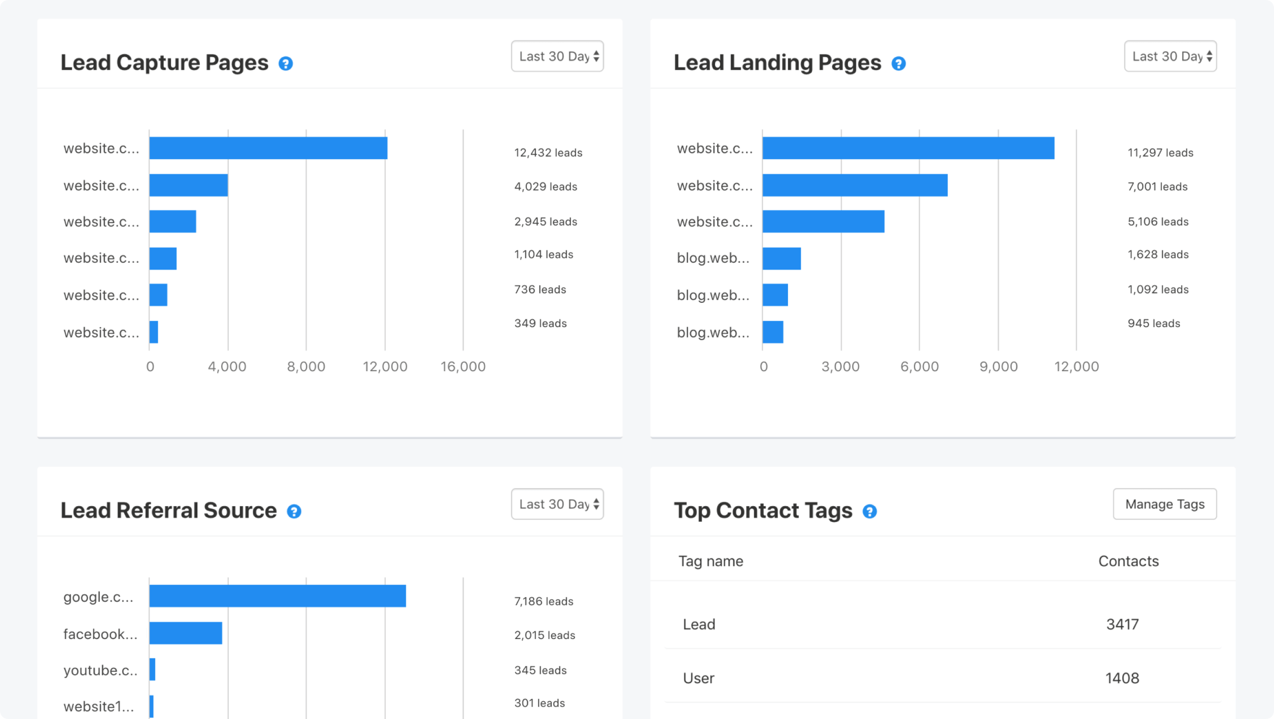 Free Marketing Agency Software For Lead Generation – ConvertFlow