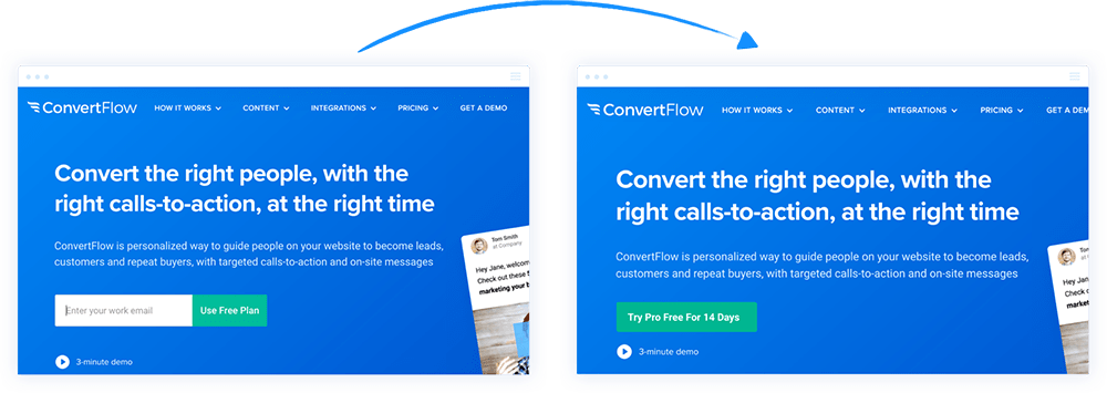 CTA Marketing 2.0: How to Use Targeted CTAs to Compel Action