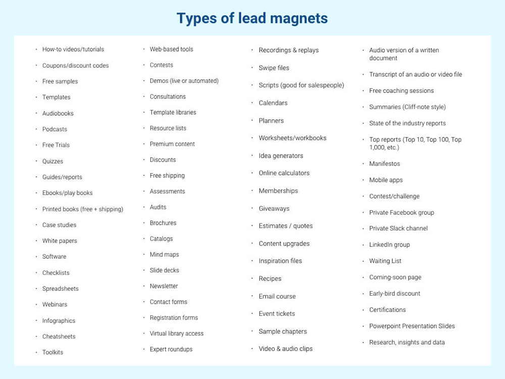 Lead Capture: How to Build A (Persuasive) Strategy in 2022