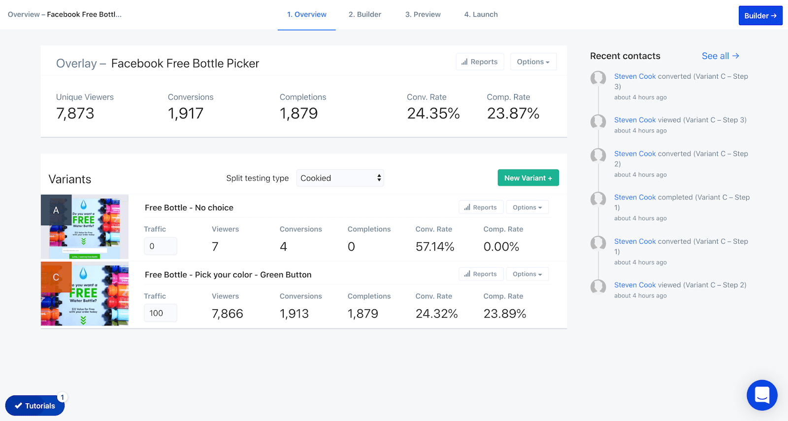 Why This Exit Intent Popup Generated 7,973 Leads & $50K Sales