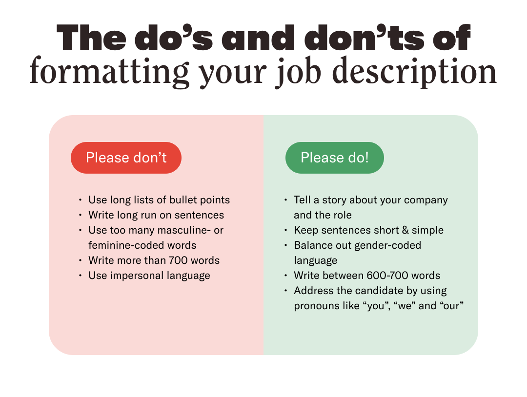 Create Your Internship Job Post and Application