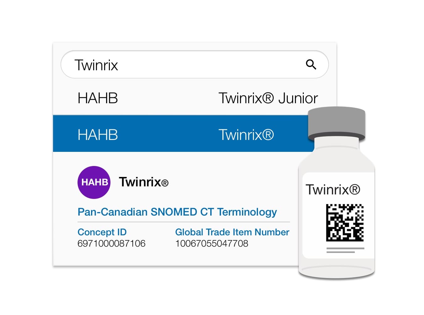 Digitally Preparing Canada for a COVID-19 vaccine | CANImmunize