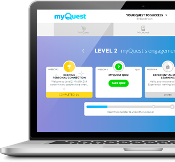 AFT Learning Model | myQuest