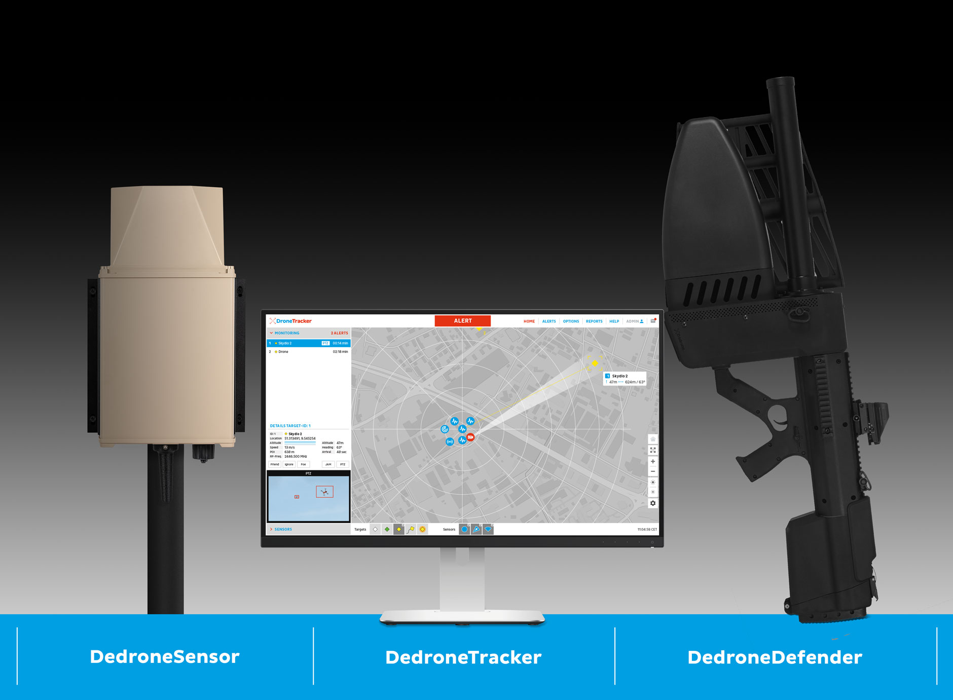 Counter-Drone Technology for Federal Government / Military - Dedrone