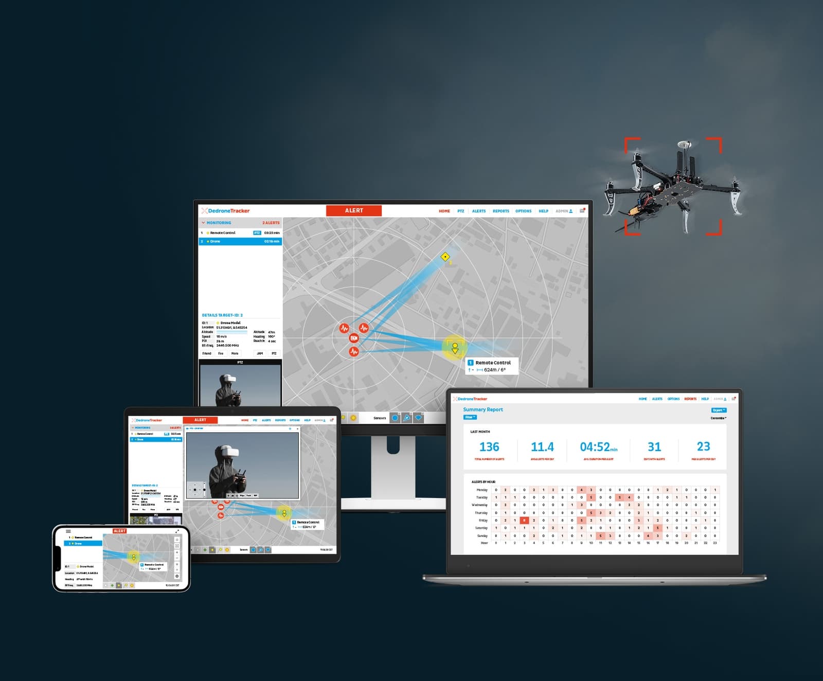 Anti-Drone / CUAS solution for Energy and Critical Infrastructure