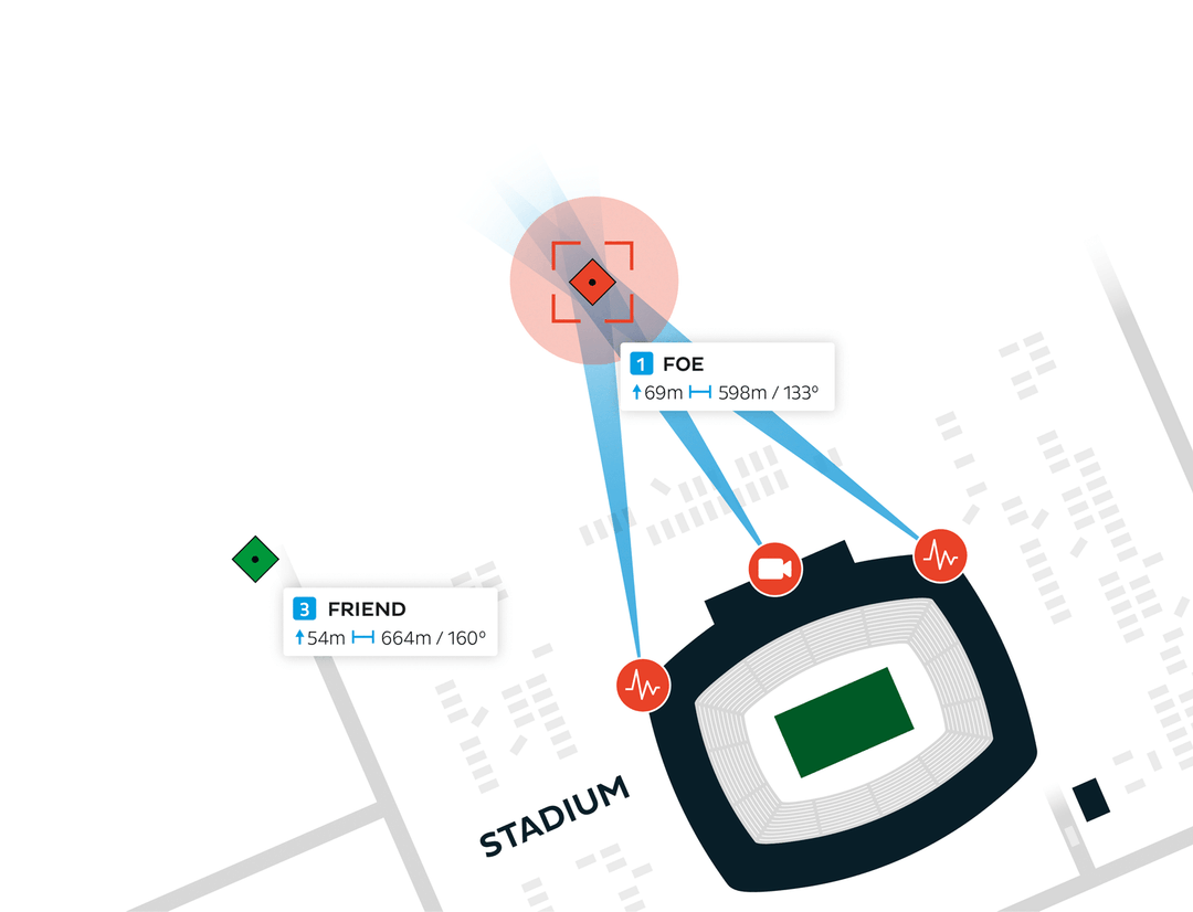 Stadium Drone Detection: Protect Your Sporting Events with Dedrone