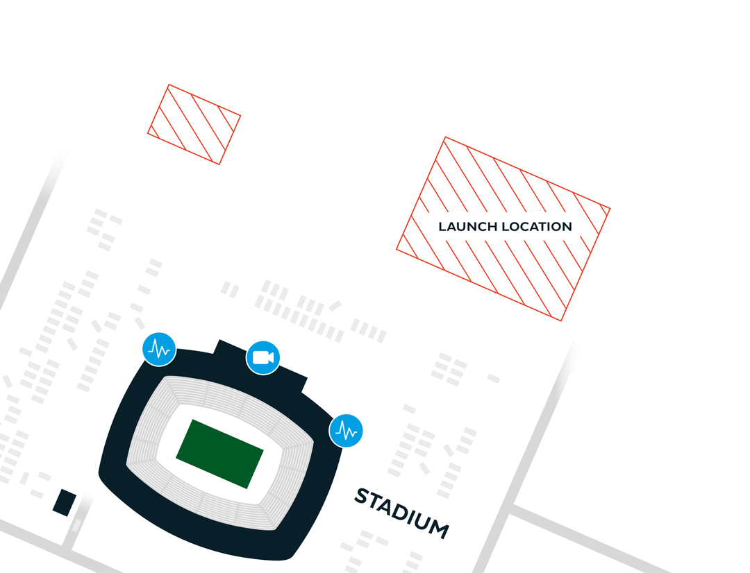 Stadium Drone Detection: Protect Your Sporting Events with Dedrone