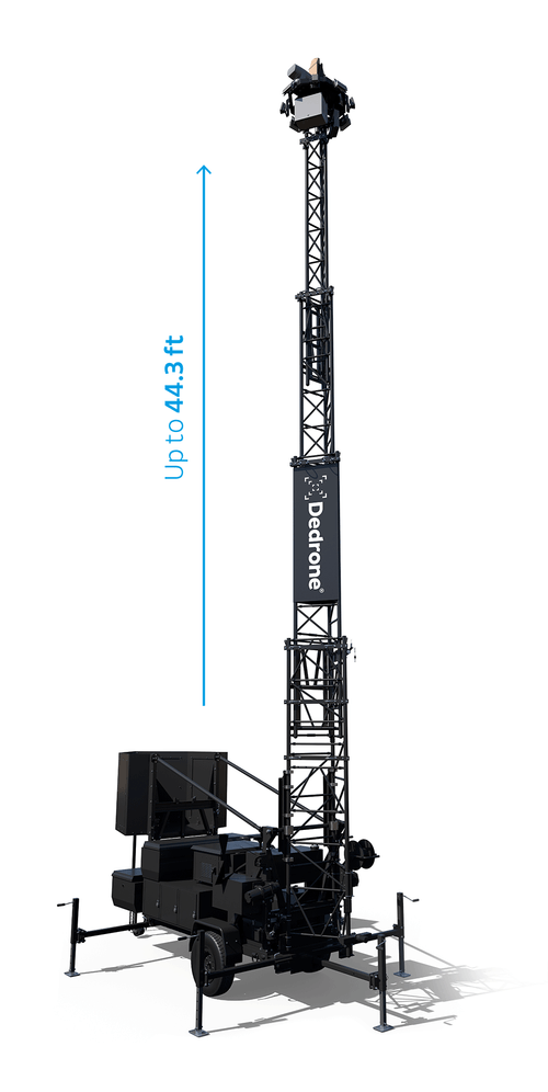 DedroneRapidResponse: Multi-Layered Mobile Drone Detection Unit