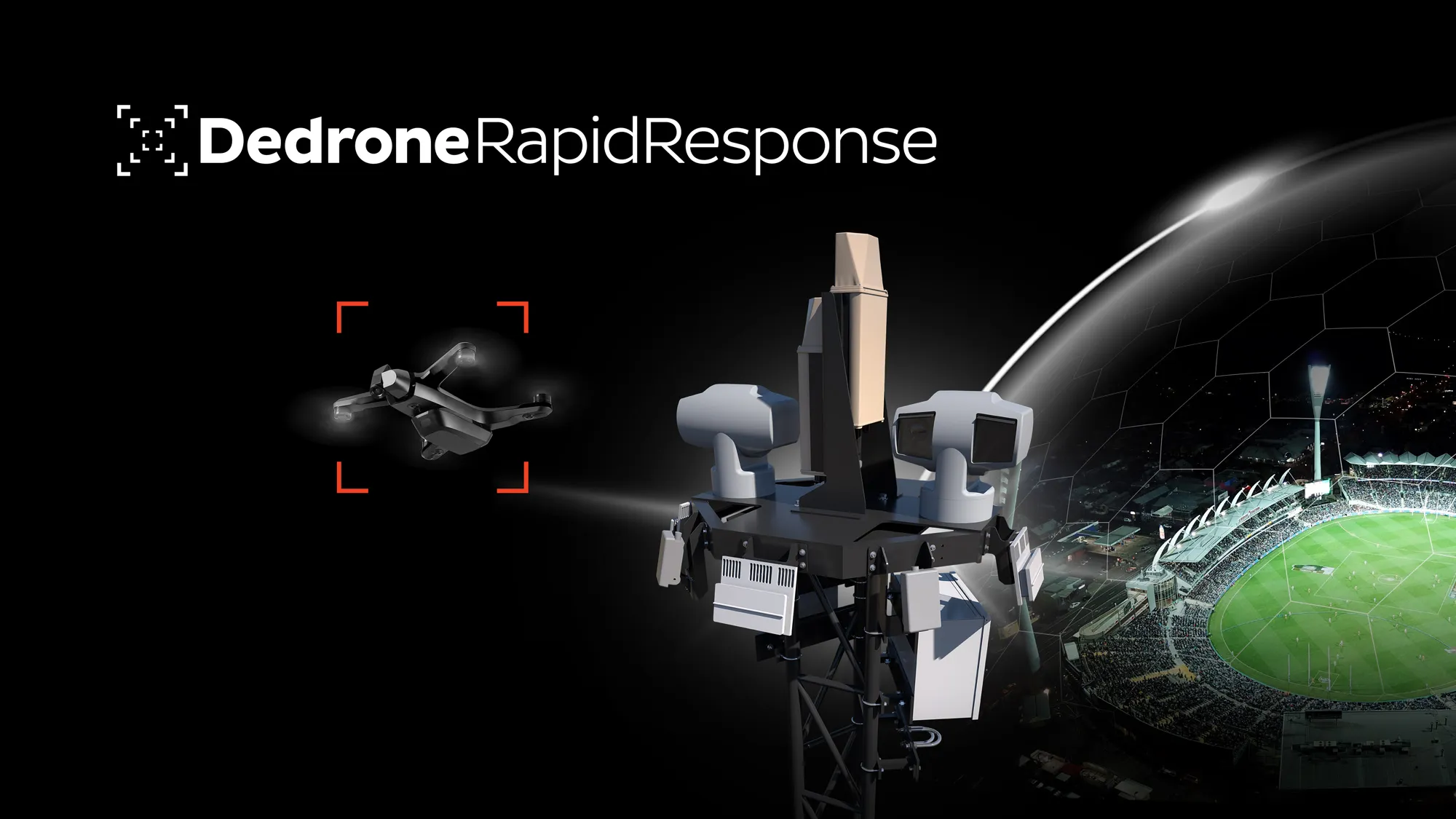 Anti-Drone Systems & Solutions | How to Counter Unauthorized Drones with Dedrone