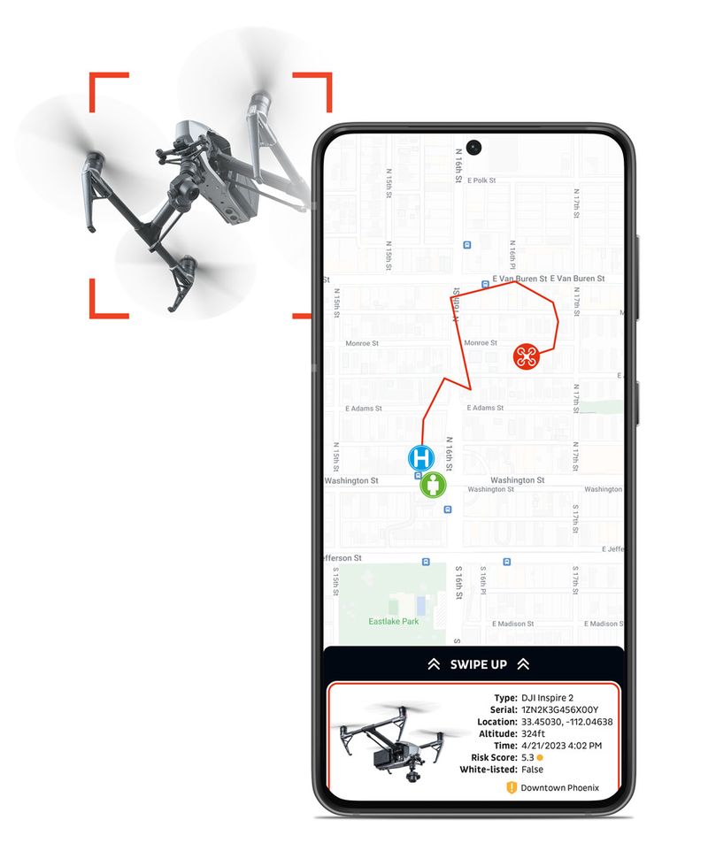 Dedrone: Counter-Drone Defense Solutions & Systems