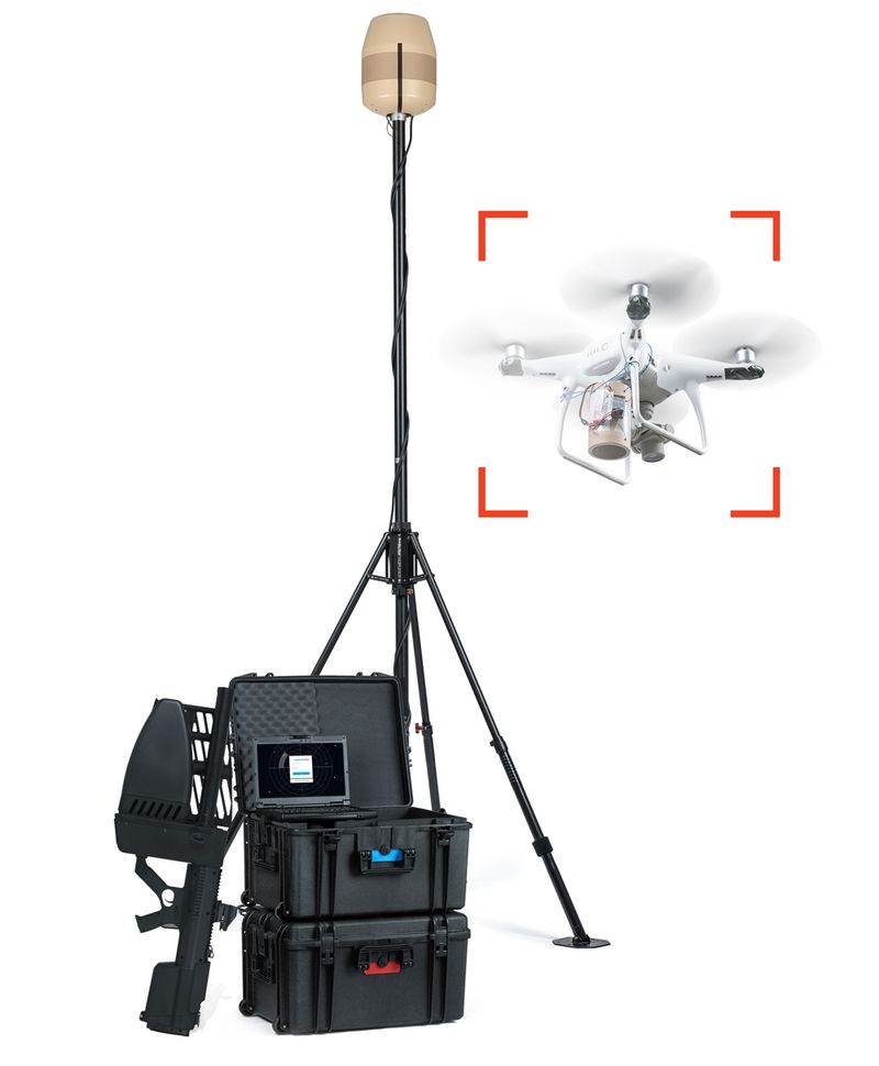 Dedrone: Counter-Drone Defense Solutions & Systems