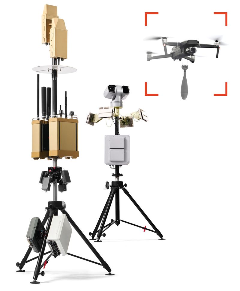 Dedrone: Counter-Drone Defense Solutions & Systems