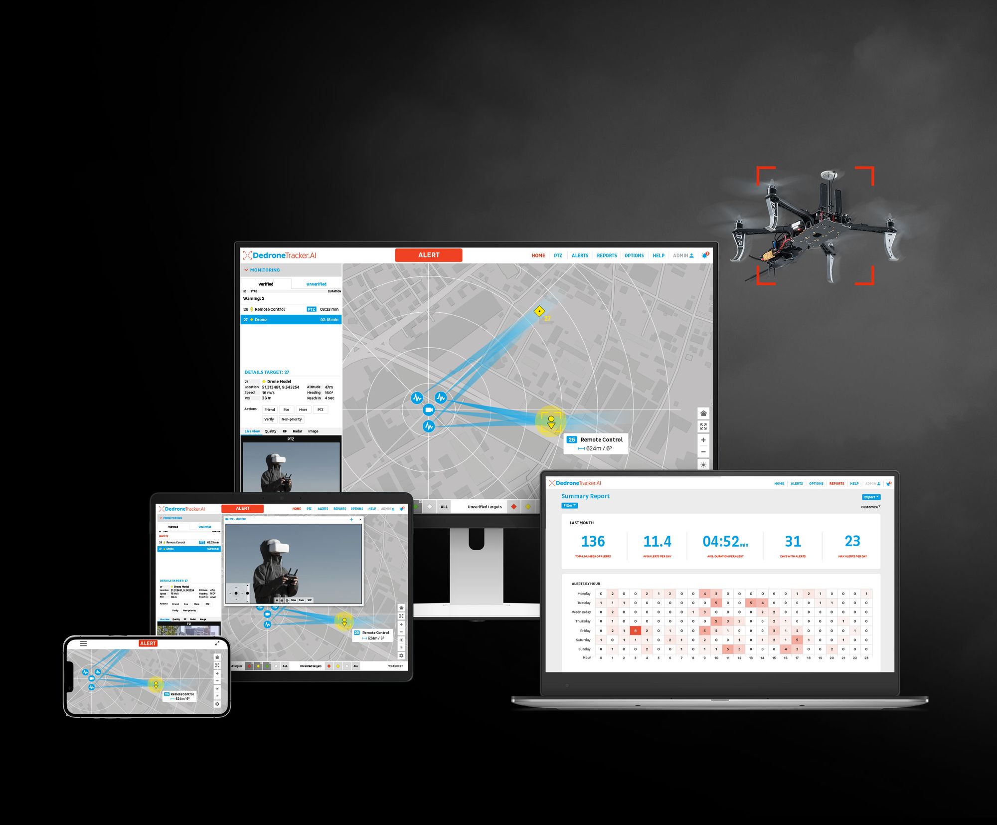 Anti-drone solution for VIPs and private property against drone threats
