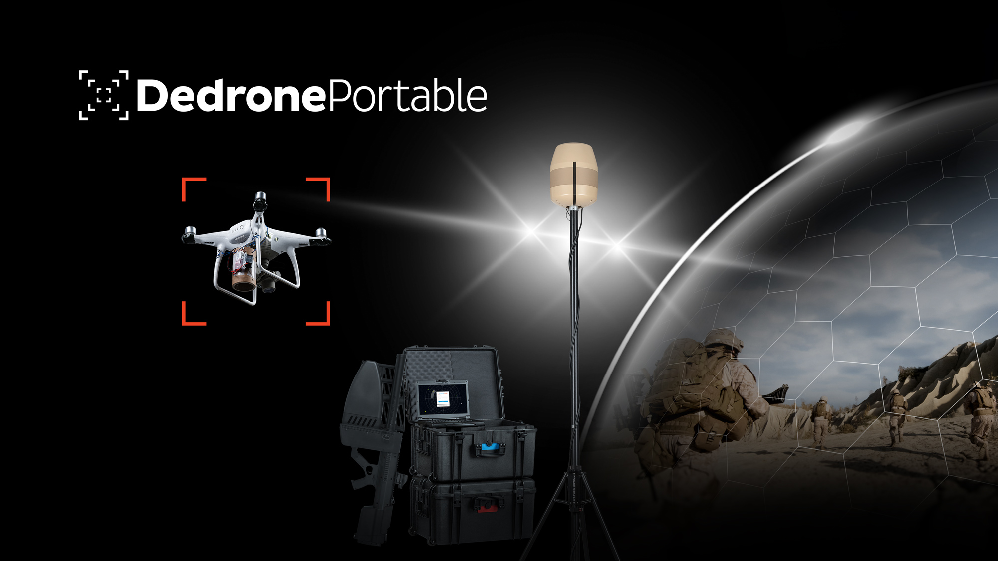 Sistemas y soluciones antidrones | Cómo contrarrestar los drones no autorizados con Dedrone