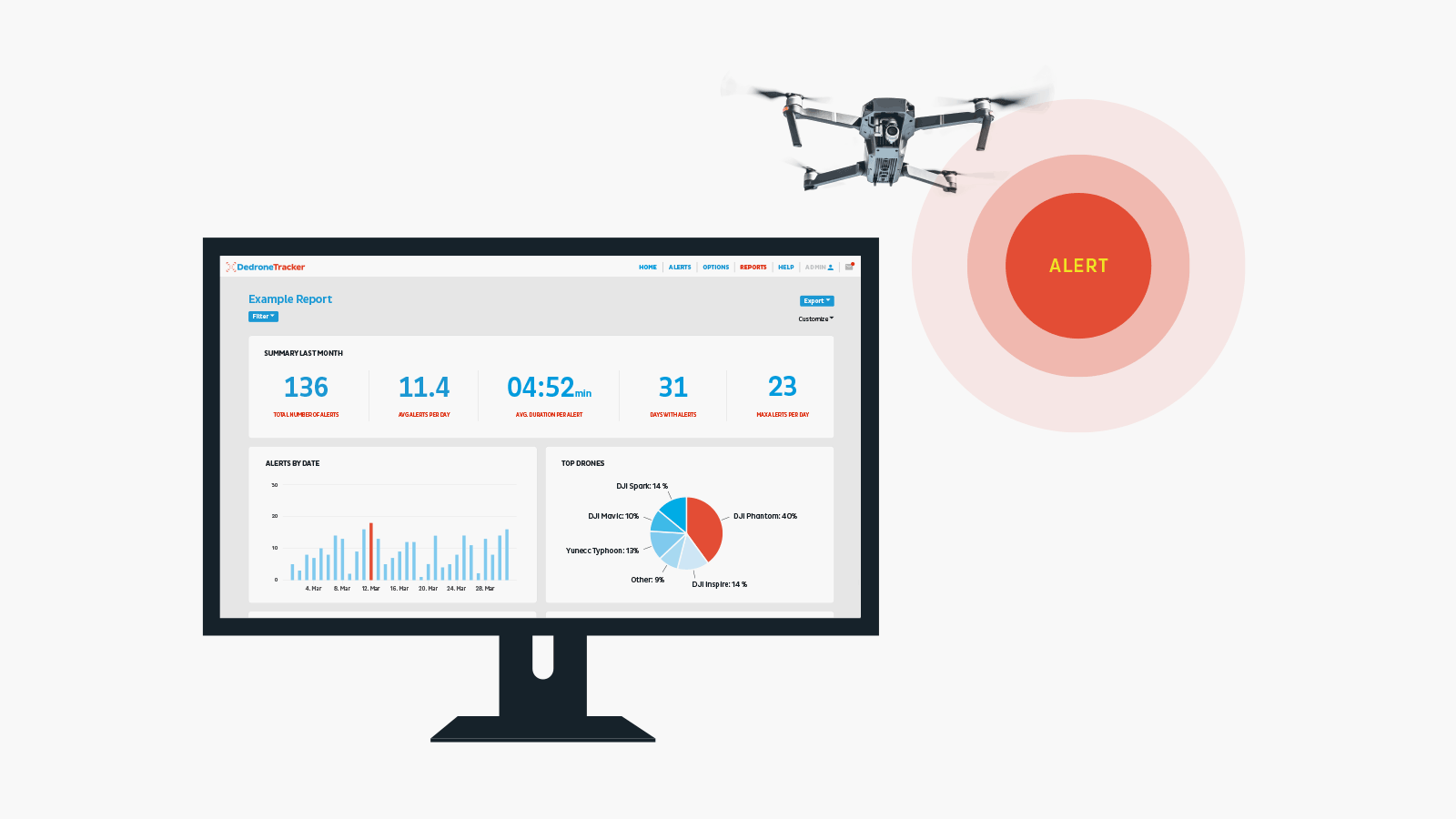 Industry Guide: Getting Started with Drone Detection