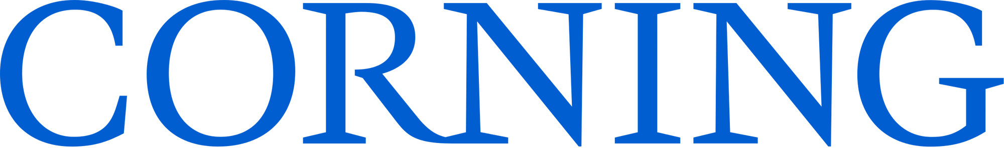 Pay Per Click Company | Google Ads Agency