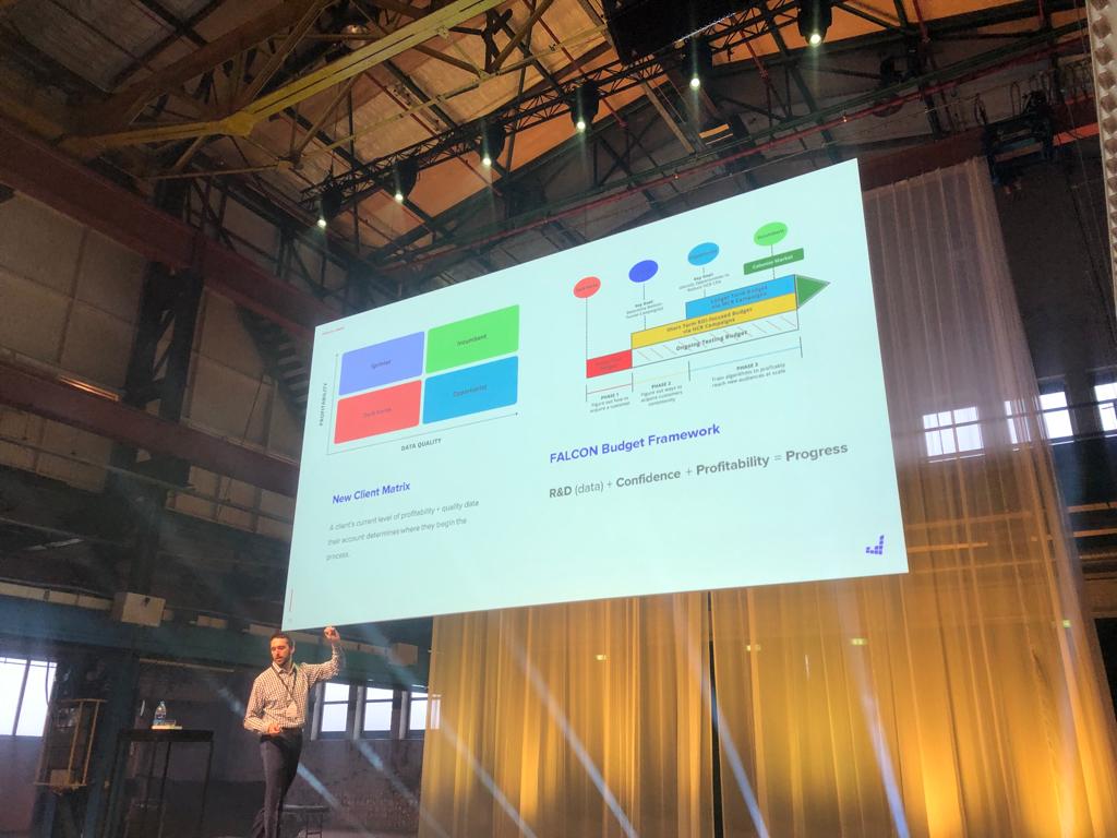 Pay Per Click Company | Google Ads Agency