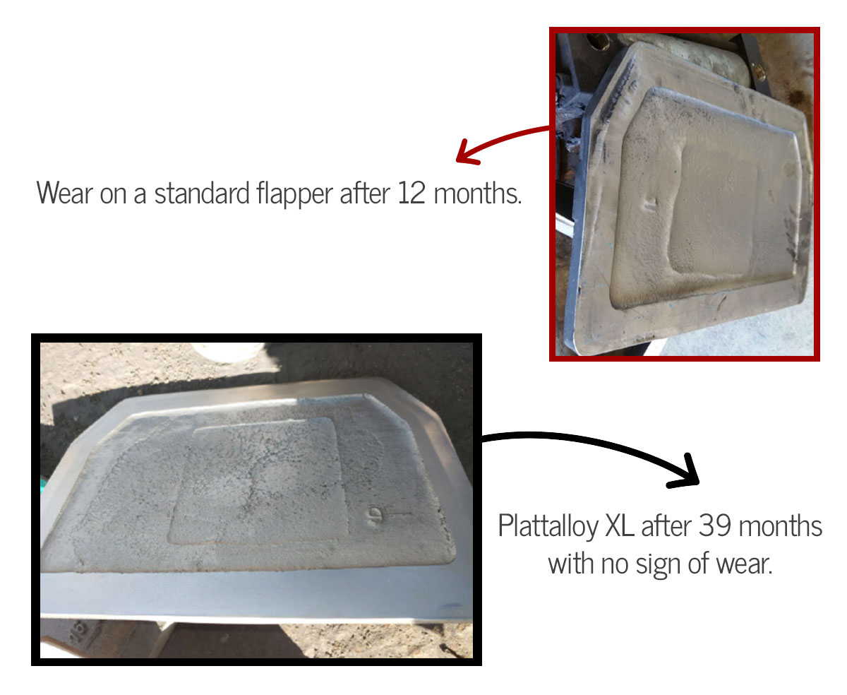 Plattco Corporation - In the news