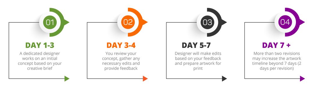 Modular Island Exhibit 2020.06 | Trade Show Booth Display | MODdisplays