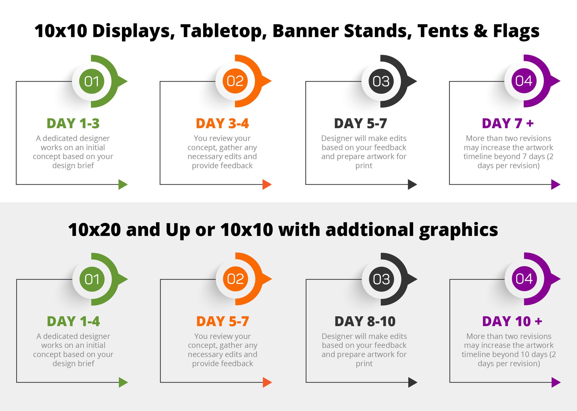 Orient Banner Stand 10ft Trade Show Display Wall Kit | Trade Show Booth ...
