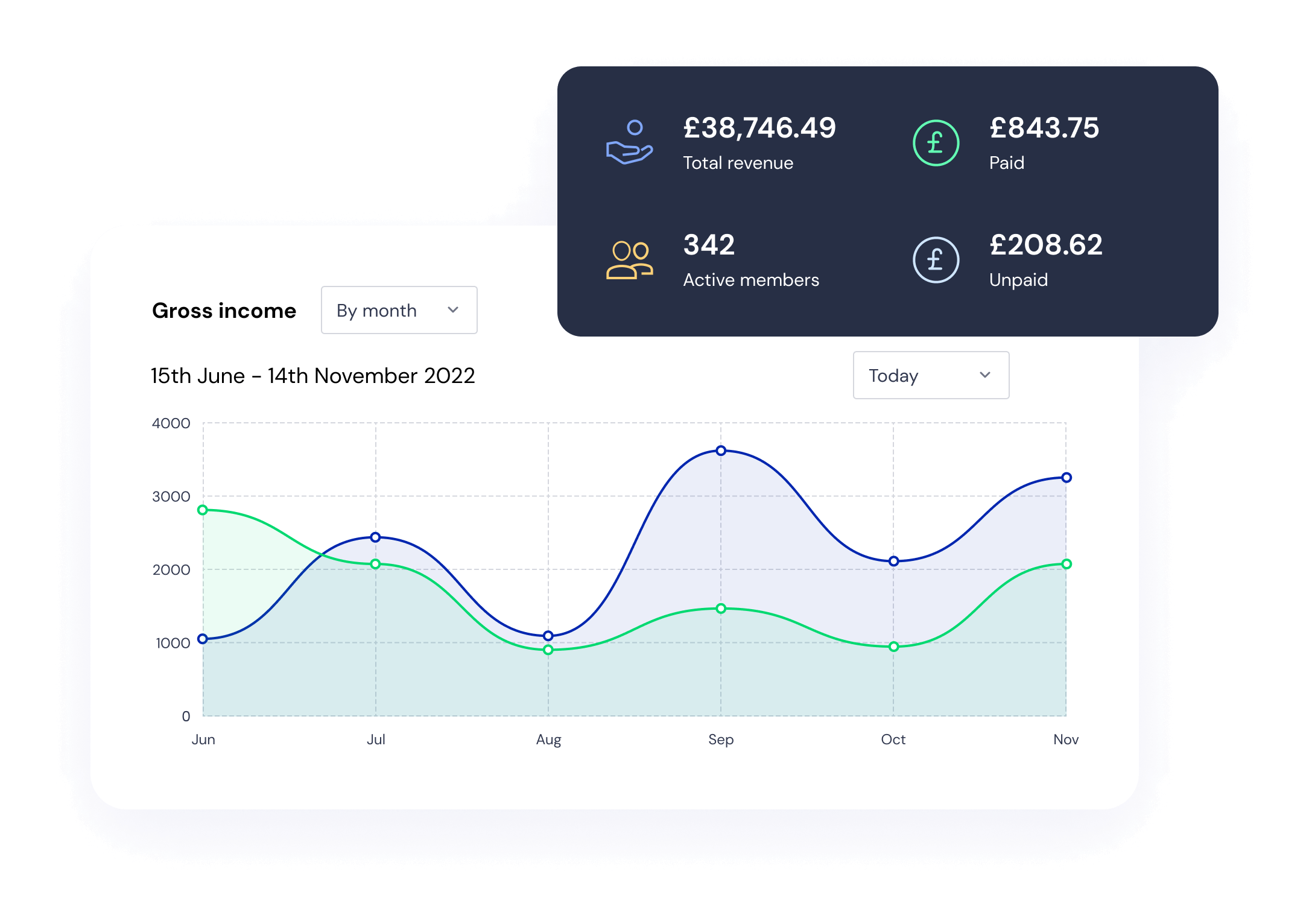 Clubspark: Grow your sport