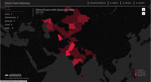 AidData — A Research Lab at William & Mary