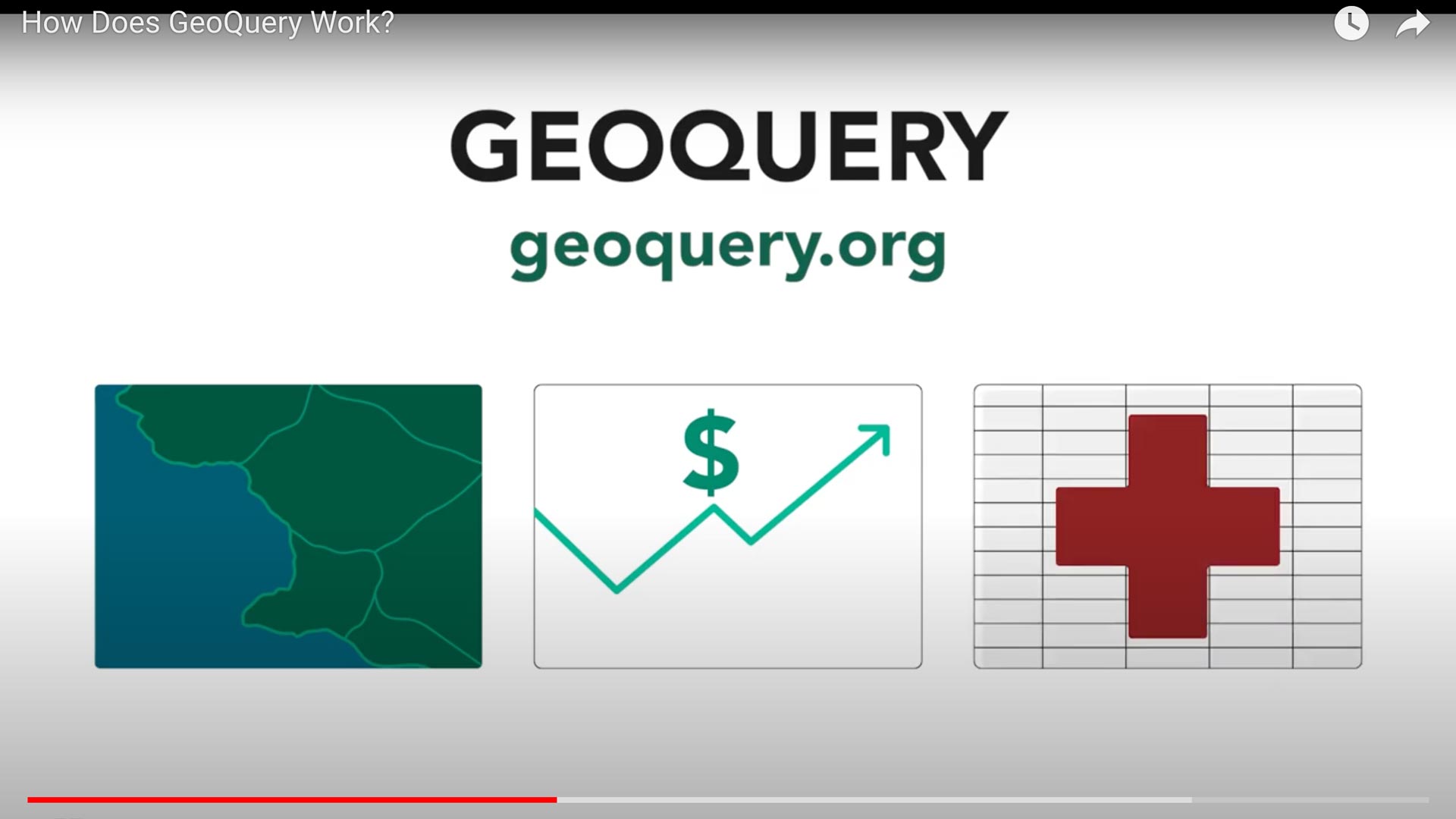 GeoQuery