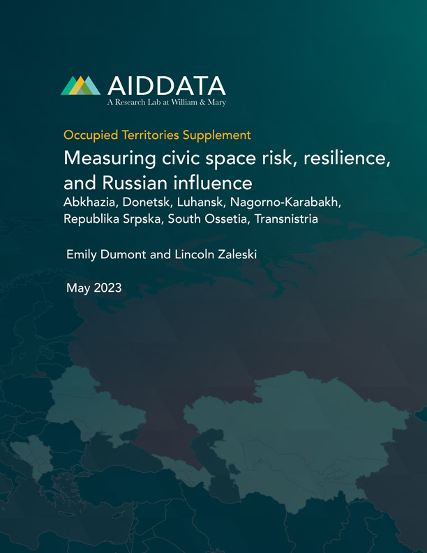 AidData | Occupied territories: Measuring civic space risk, resilience, and Russian influence