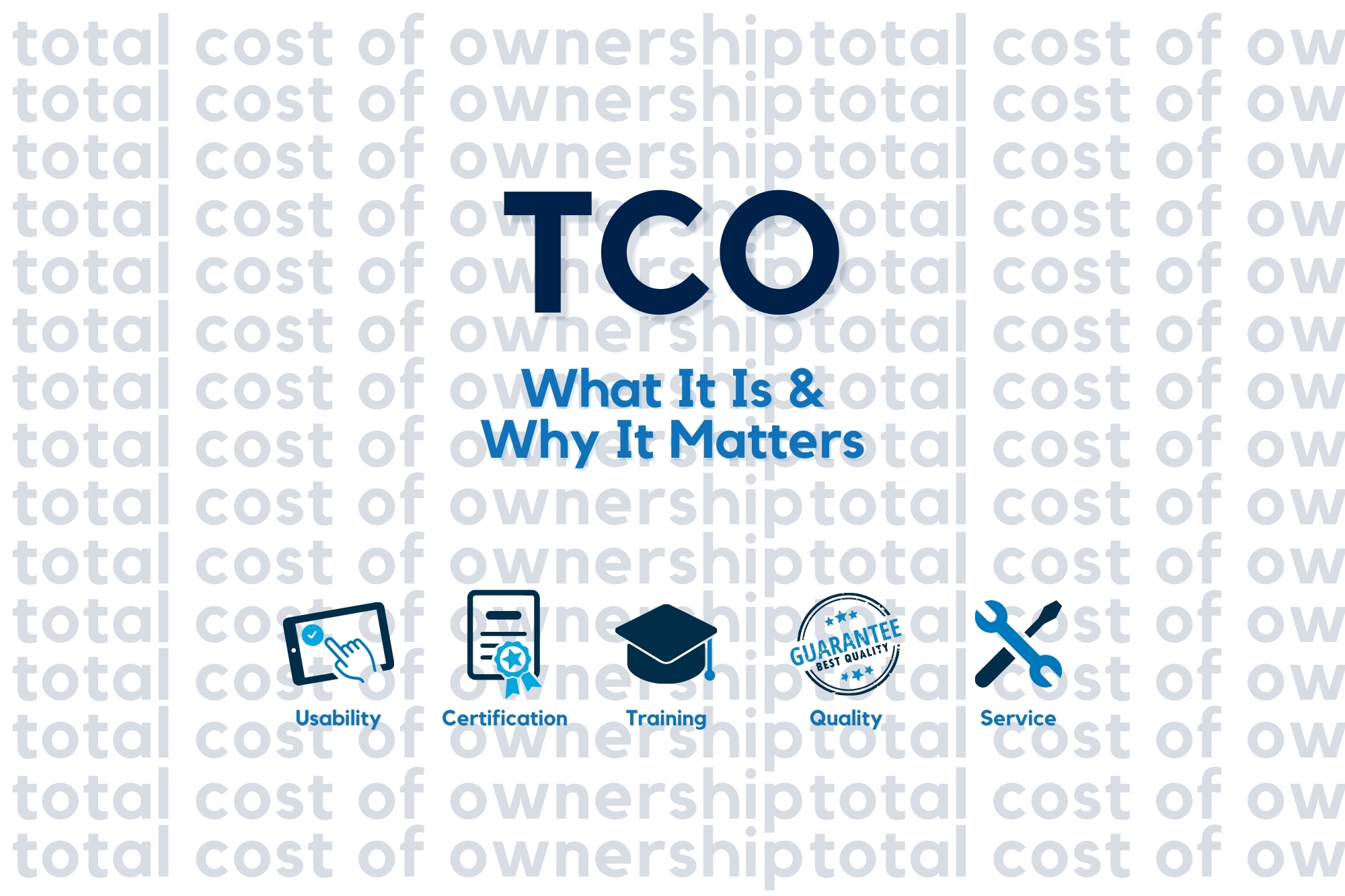 TCO: What It Is & Why It Matters