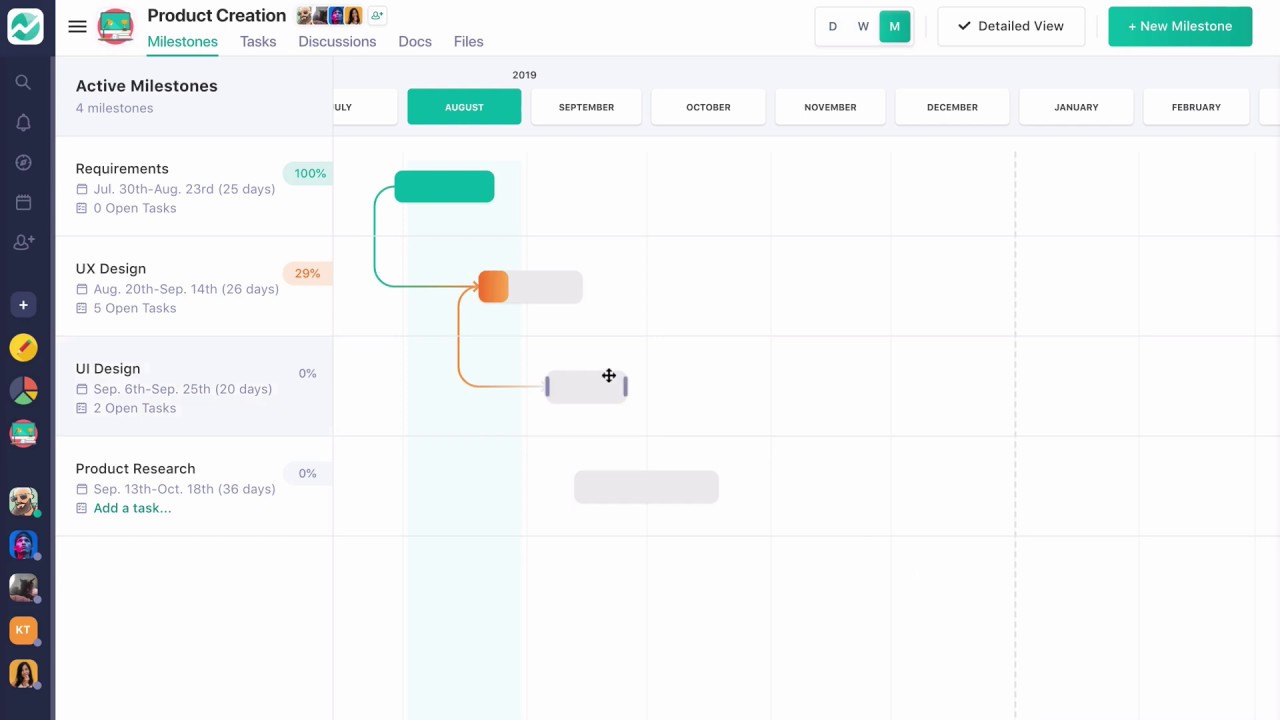 Best Task Management Apps For Businesses in 2021 | Blog | Workiro