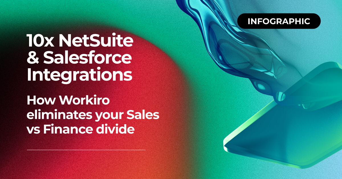 Supercharge Your NetSuite & Salesforce Integration | Resources | Workiro