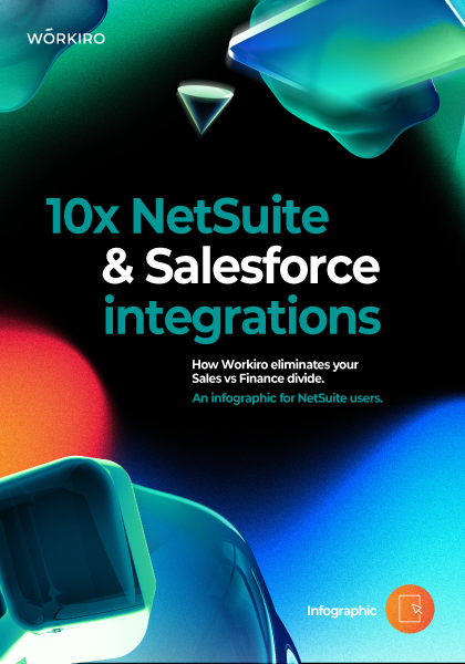 Supercharge Your NetSuite & Salesforce Integration | Resources | Workiro