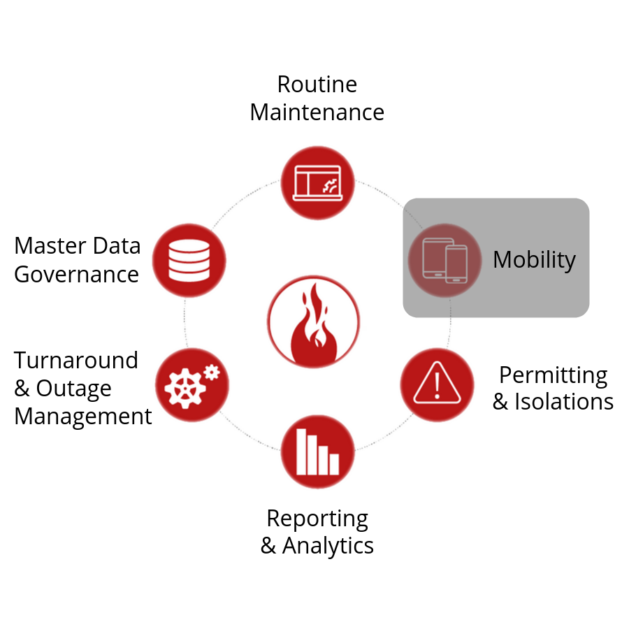 Prometheus Group | Simplify Your EAM, ERP, or CMMS