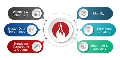 About Us | Prometheus Group