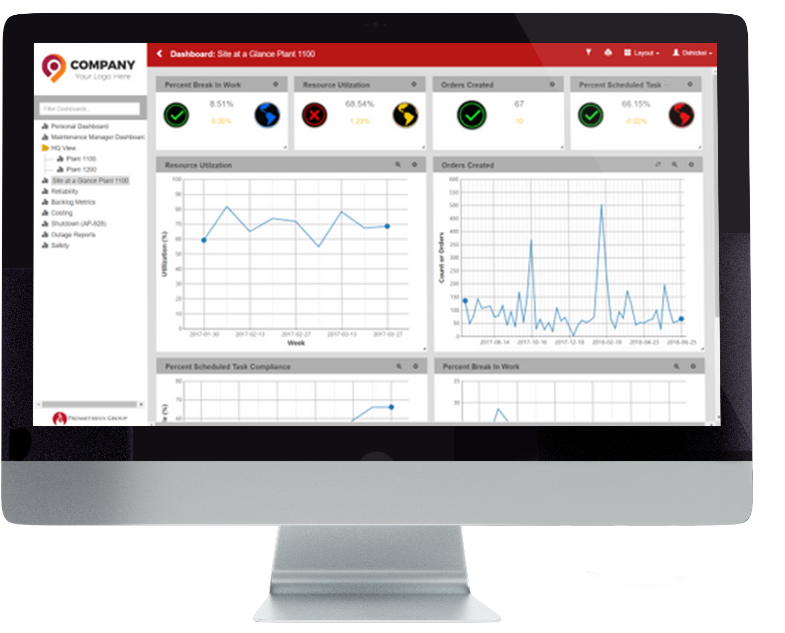 Enterprise Asset Management Analytics Solutions | Prometheus Platform