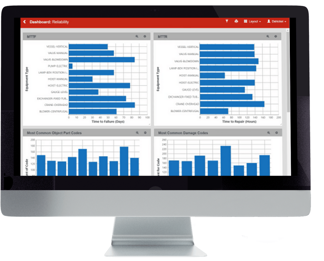 Enterprise Asset Management Analytics Solutions | Prometheus Platform