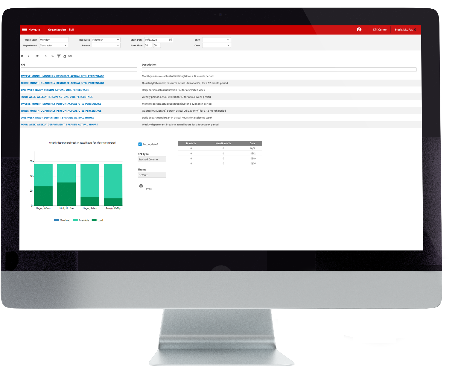 Maintenance Planning & Scheduling Software | Prometheus Platform