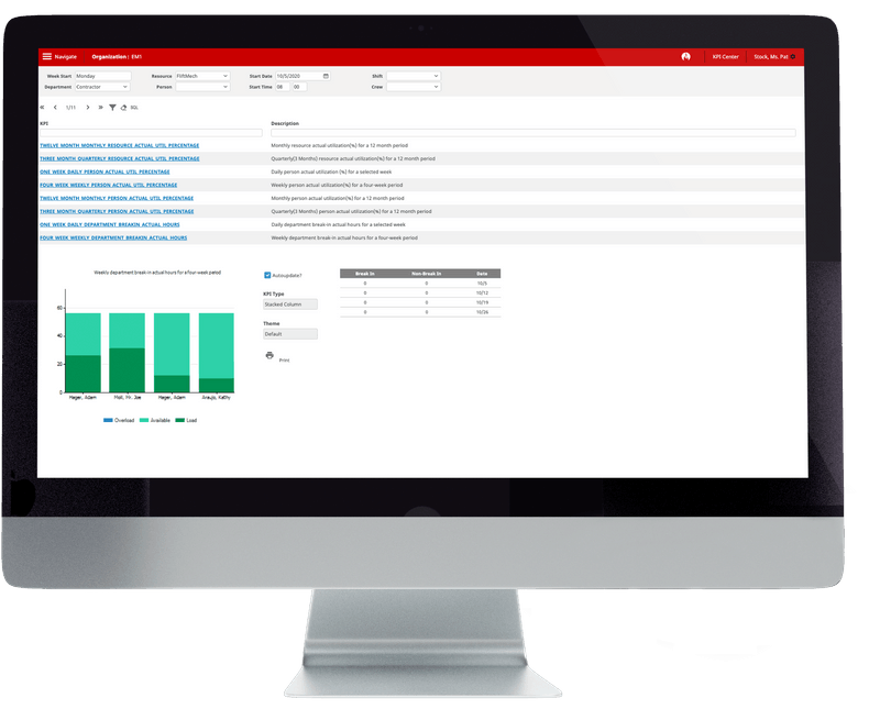 Maintenance Planning & Scheduling Software | Prometheus Platform
