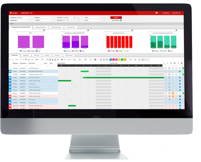 Maintenance Planning & Scheduling Software | Prometheus Platform