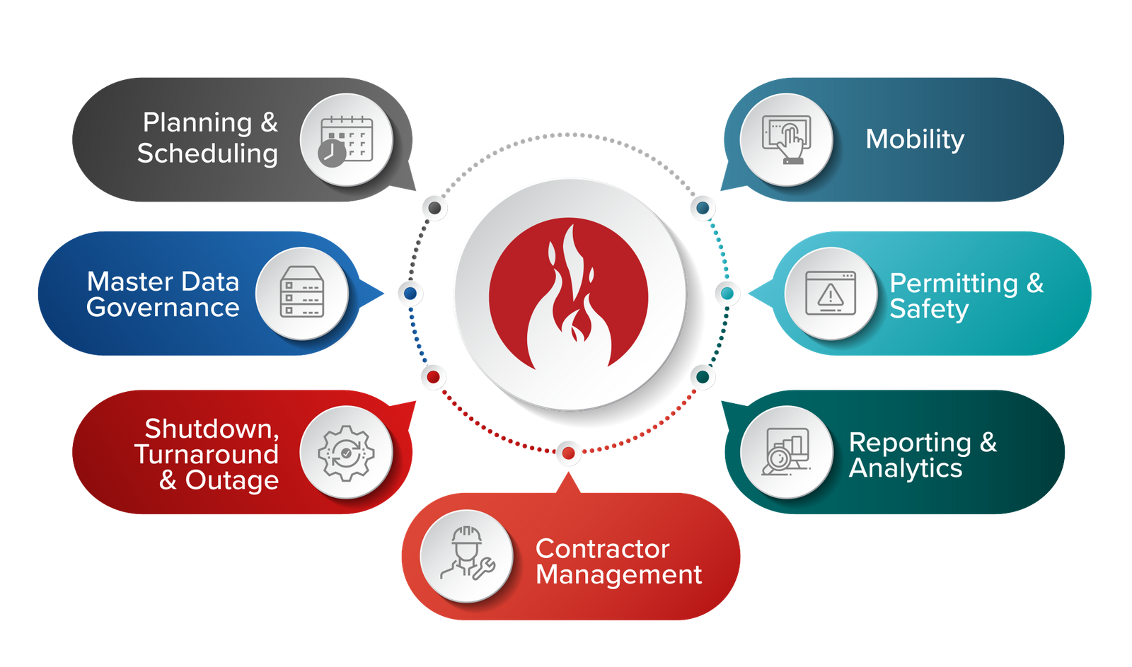About Us | Prometheus Group