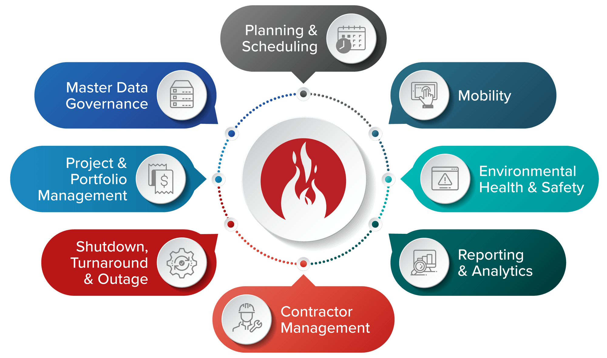 About Us | Prometheus Group