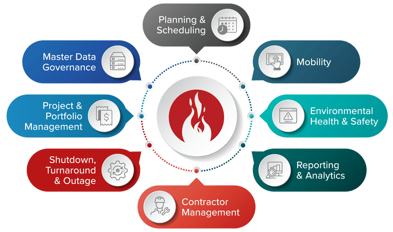 About Us | Prometheus Group