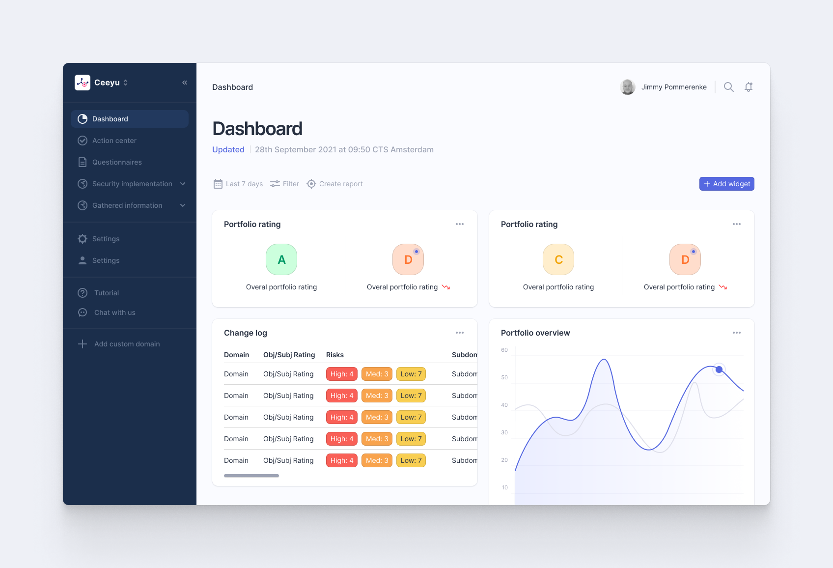 Work • Will Neeteson