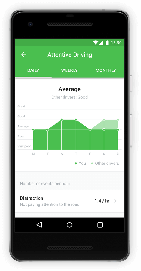 Driver Coaching with AI Dash Cam Video | Fleet Driver App