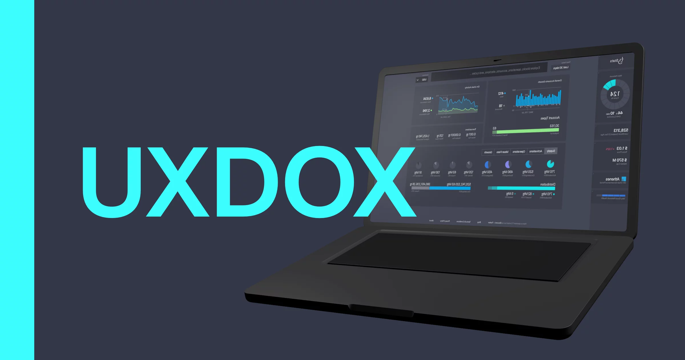 UX/UI Design for Fintech, Healthcare, IT & More in Berlin | UXDOX Projects