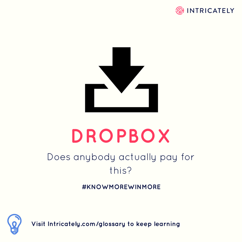 What Does Dropbox Mean Definition What Does Dropbox Mean Definition