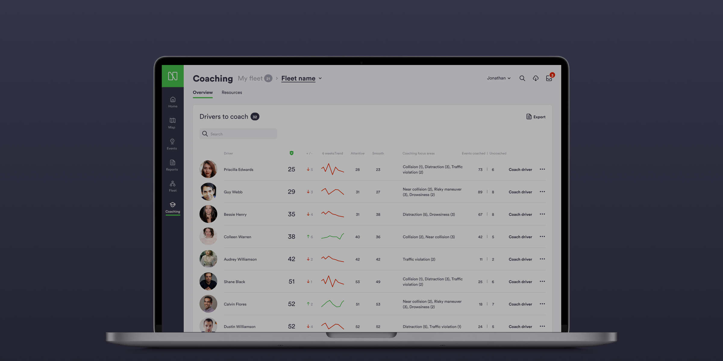 Manager-Led Coaching for Fleet Drivers | Nauto