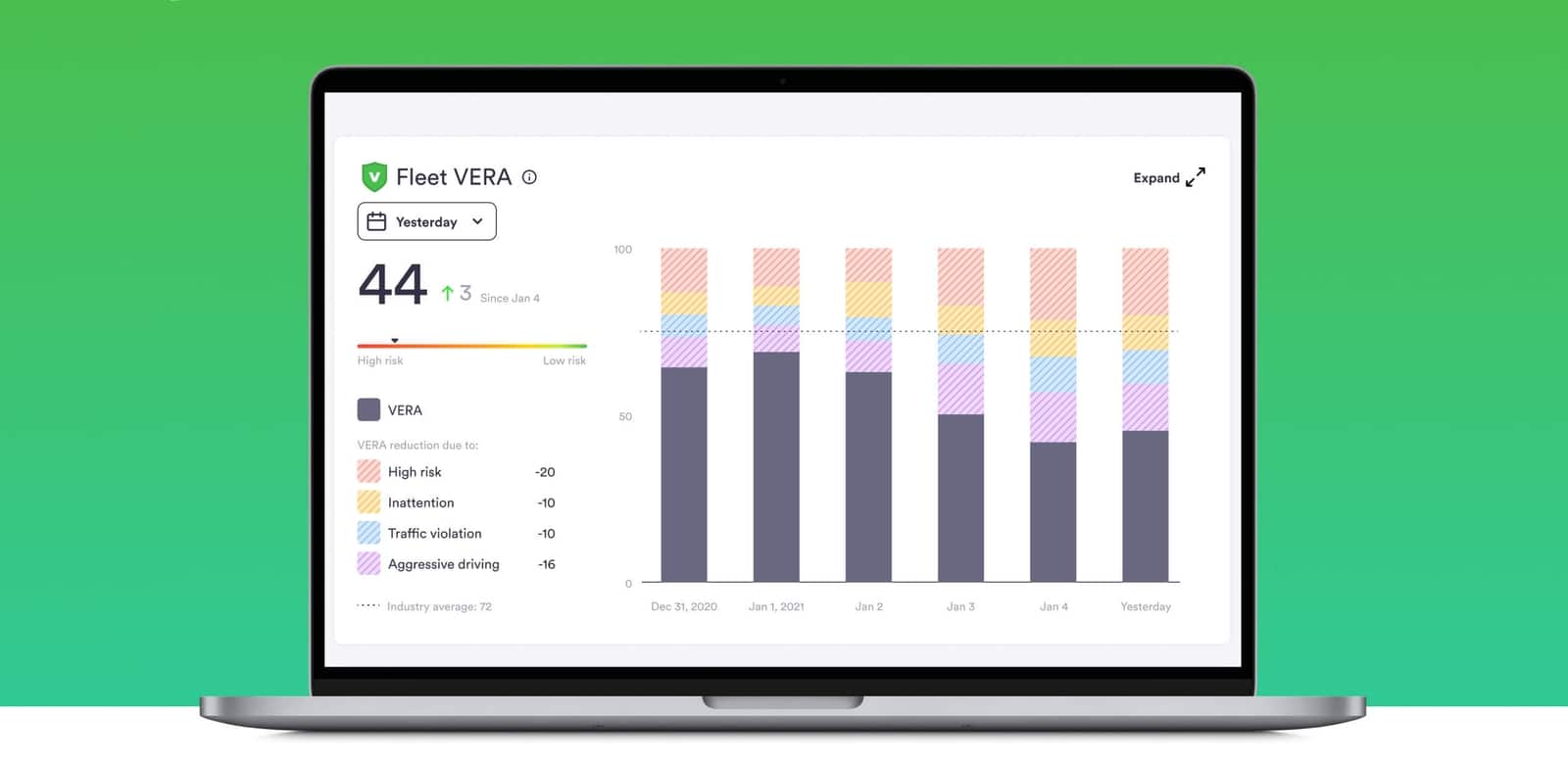 AI Resources and Fleet Safety Topics | Nauto