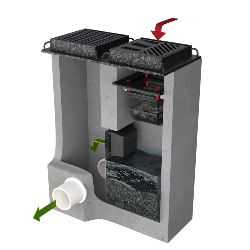 Oil Grit Separator | EnviroBasin Oil and Grit Separator