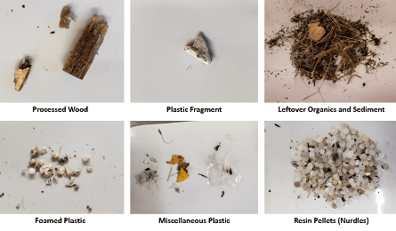 Stormwater Pit | Stormwater Gully Pits | Enviropod